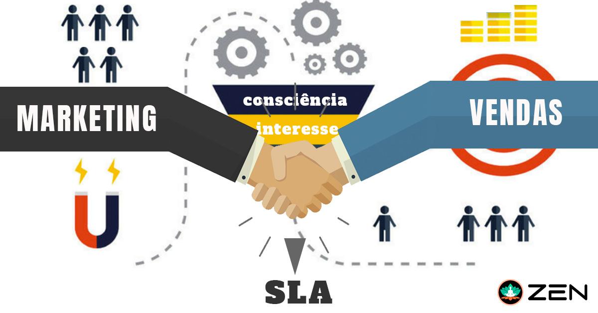 SLA: Entenda o que é e qual a sua importância - Zen Agência Web
